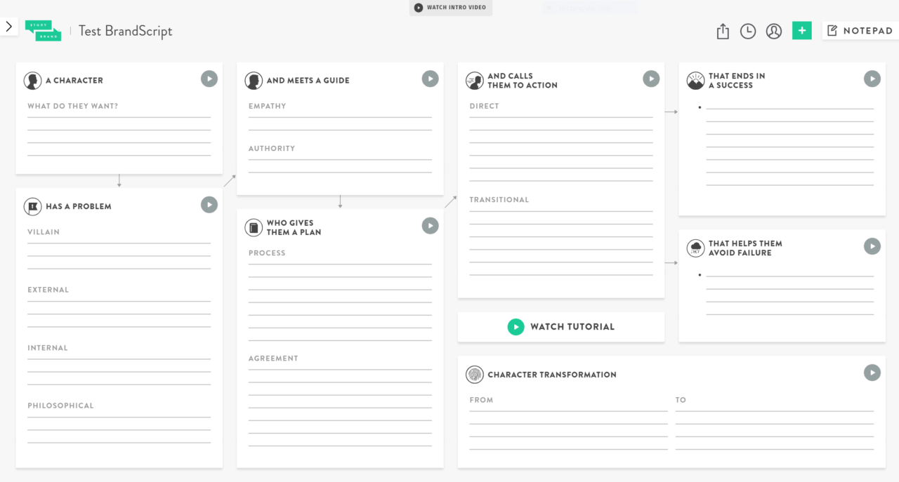 StoryBrand Marketing: Everything You Need To Know | Agency Boon