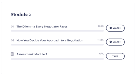 Negotiation Made Simple From BMSU | BMS Blog | Agency Boon